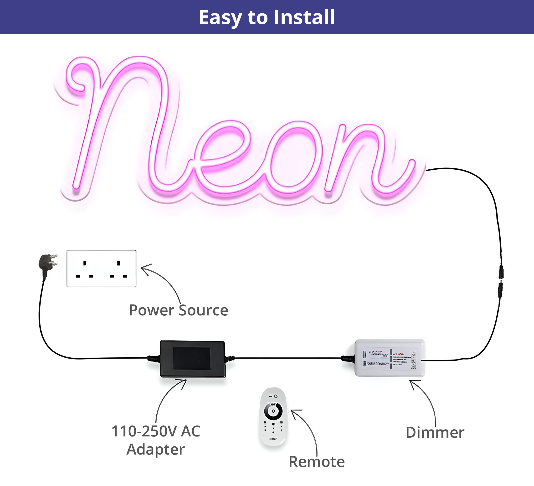 Kitchen Open Neon Sign Online| Fast Delivery - Bannerbuzz.com