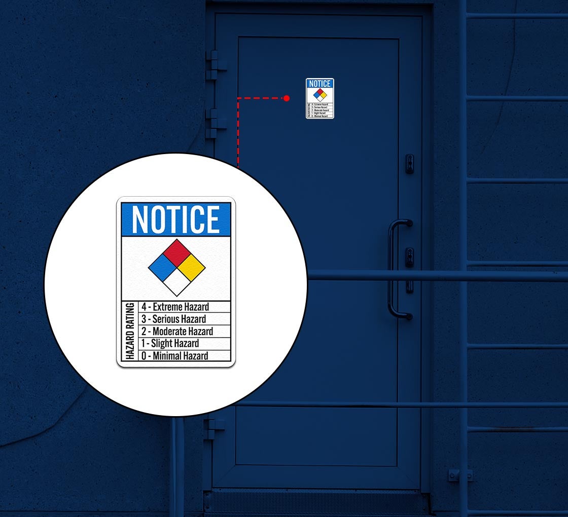 Shop for NFPA Guides Hazard Rating Magnetic Sign (Non Reflective ...