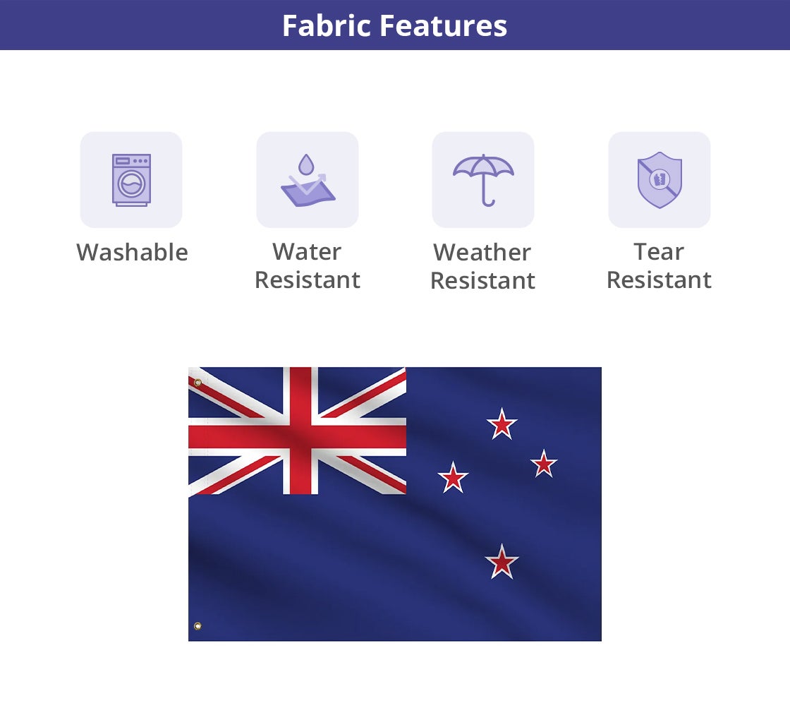 New Zealand Flag Logo