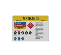 Buy Custom Warning Hazard Signs & Save Up to 35% | BannerBuzz